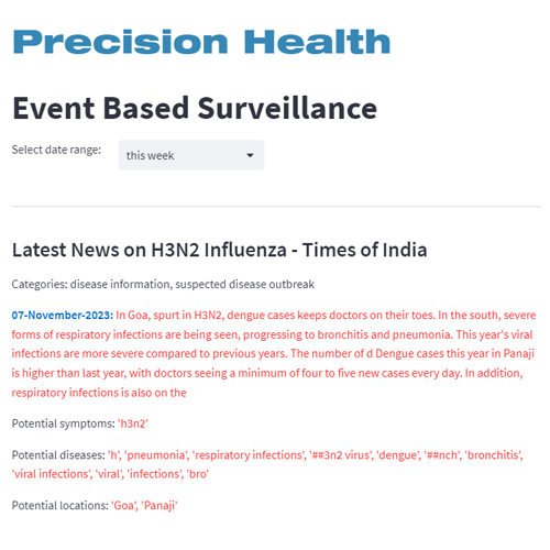 About Platform – precision health